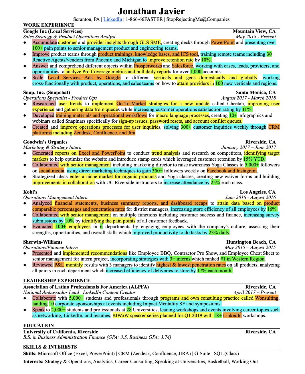 The Complete Resume Checklist